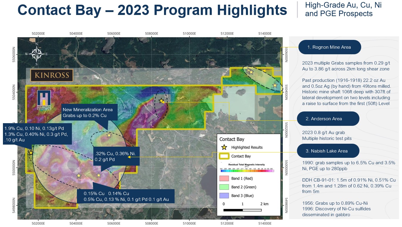 Contact Bay - Heritage Mining